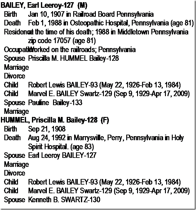 Meredith's Family History: Earl and Priscilla Bailey Family
